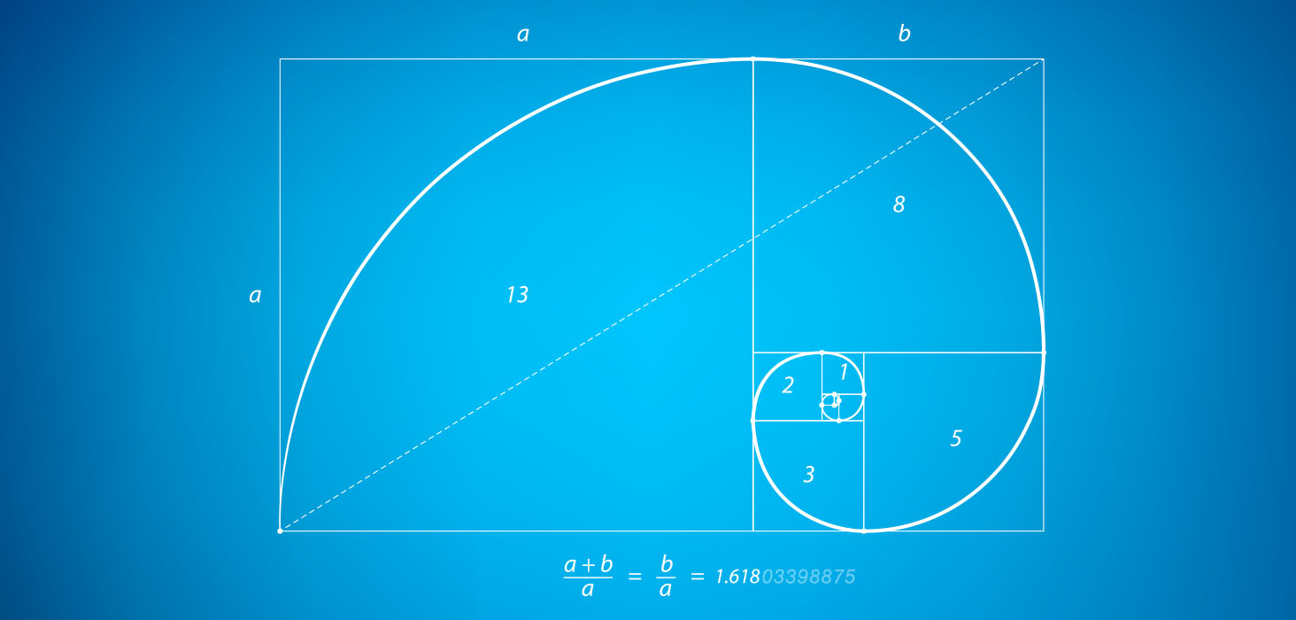 Quiz Universe
